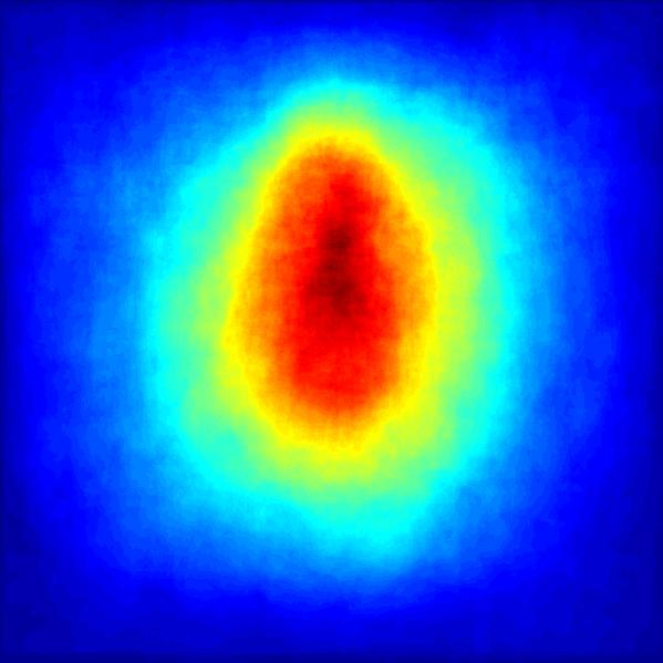 Boosting Object Proposals – From Pascal to COCO